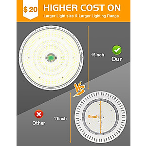 480V UFO LED High Bay Light 240W/200W/150W Adjustable, UL & DLC Listed 5000K Daylight, 33600LM 0-10V Dimmable High Bay Lights IP65 Commercial Bay Lighting Fixture AC277-480V for Warehouse (9 Pack)
