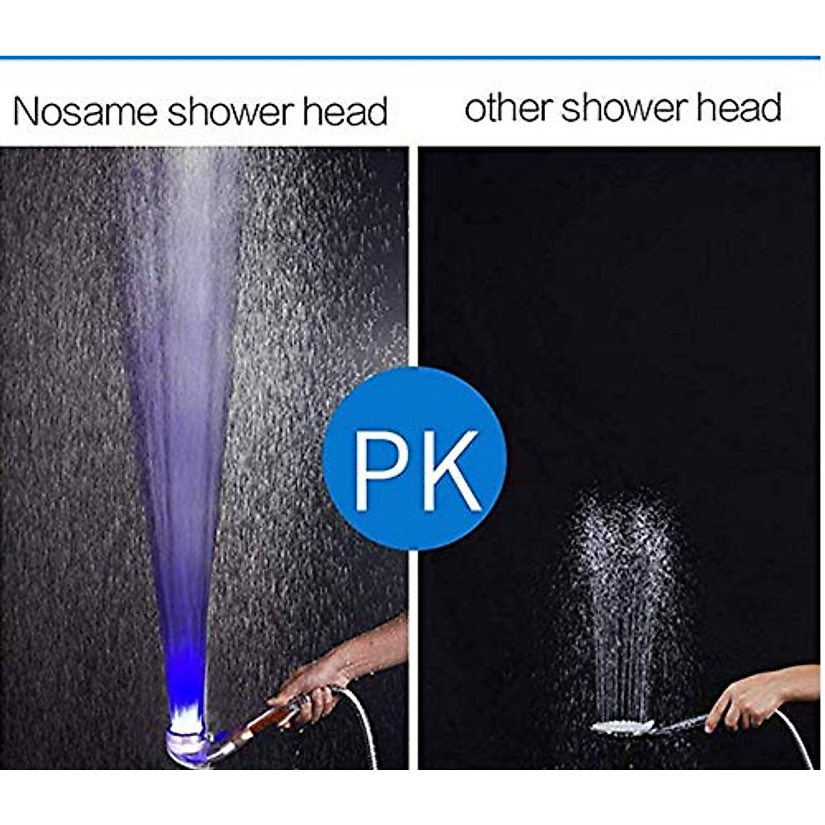 Nosame® Led Shower Head, Filter Filtration High Pressure Water Saving 7 Colors Automatically No Batteries Needed Spray Handheld Showerheads 1.6 GPM for Dry Skin & Hair