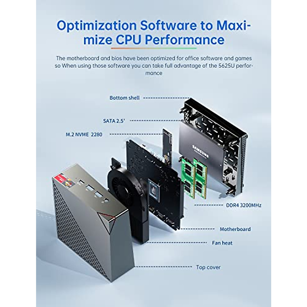 SkyBarium Mini PC Windows 11, AMD Ryzen 5 5626U（Up to 4.3GHz）, Mini Gaming Desktop Computer 32GB DDR4 RAM 1T SSD, Mico PC Thin Client with WiFi 6 BT 5.2 HDMI DP Type-C Support 4K@60Hz Triple Display