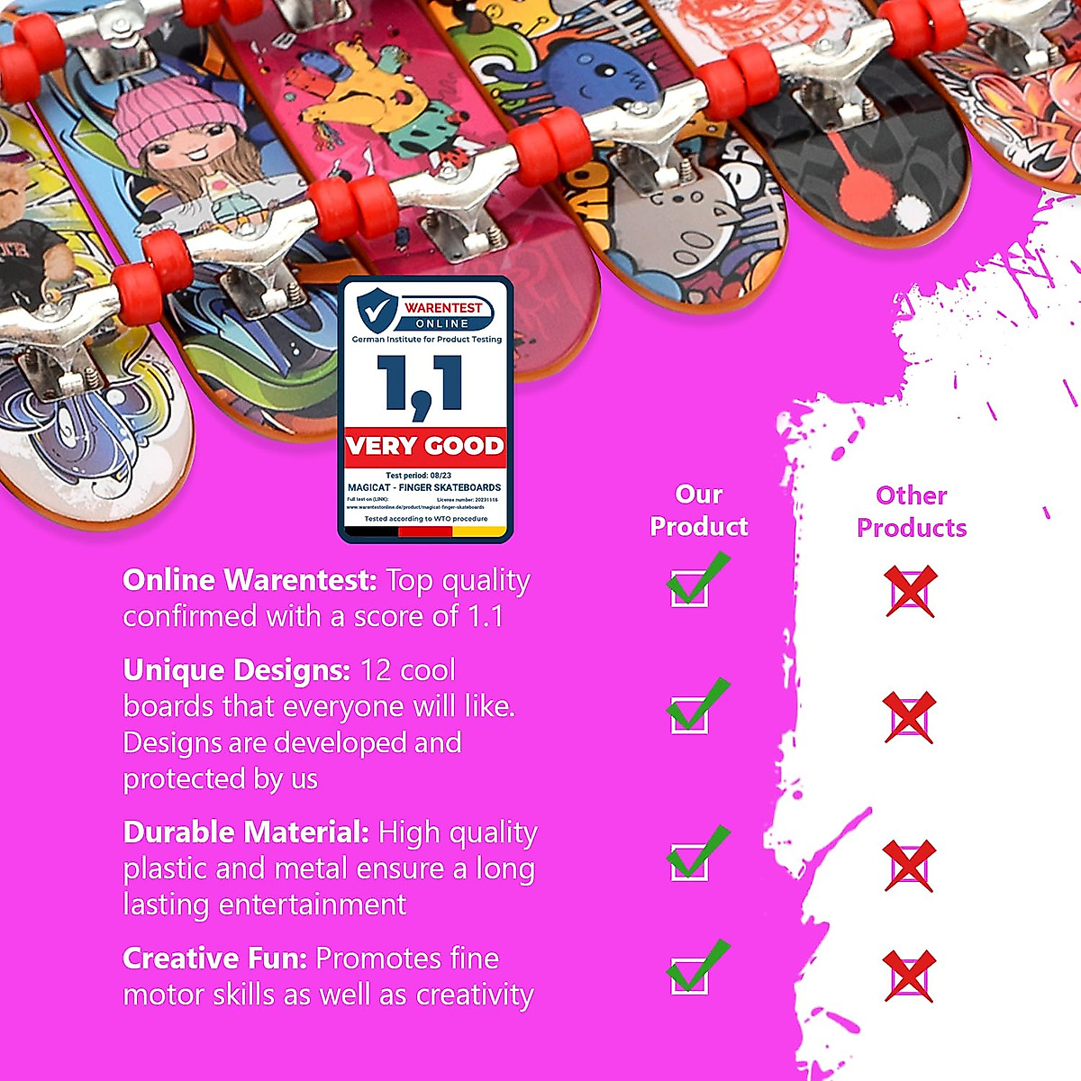 Magicat Premium Fingerboard Set I 12 Cool Finger Skateboards for Kids I Party Favors I Finger Boards for Kids I Finger Skateboard I 4 Year Old boy Birthday Gift