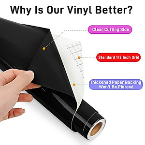 iImagine Vinyl 12'' x 42Ft Glossy Black Permanent Vinyl Roll - Permanent Adhesive Vinyl Roll for Silhouette, Cameo Cutters, Signs, Craft Die Cutters, Home Decor,