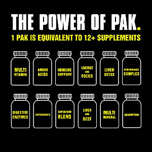 Animal Pak - Convenient All-in-One Vitamin & Supplement Pack - Zinc, Vitamins C, B, D, Amino Acids and More - Sports Nutrition Performance Mulitvitamin for Women & Men - Updated Version - 44 Count