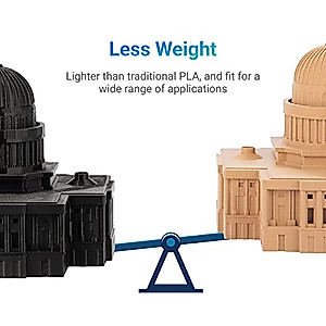 Snapmaker Filament PLA 1.75 mm, PLA Filament Wood Filament for 3D Printers, -0.05mm 1kg (1.65lbs)/Spool, Wood-Like Color