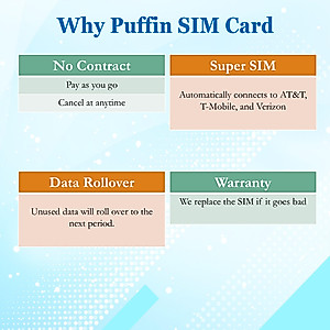 Spectrum Smart Data Only SIM Card: for Security Cameras, Trail Cameras, Hunting Cameras, Hotspots, Tablets, No Voice & No Text