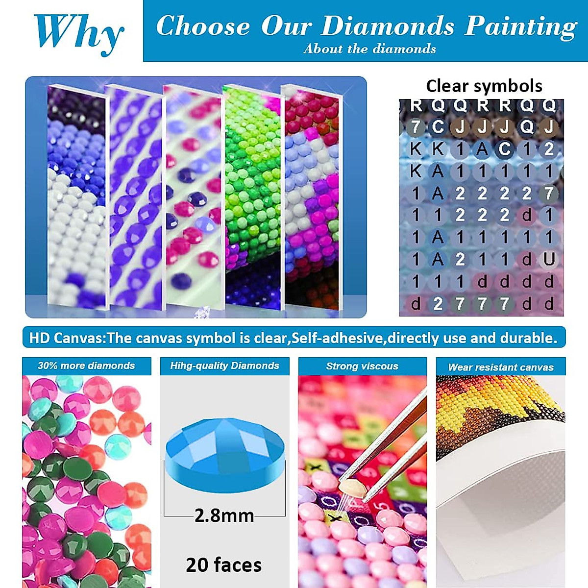 XYPNAR Sunflower Diamond Painting,Diamond Painting Kits for Adults Kids Beginner, 5D Diamond Art Kits,Painting with Diamonds Full Round Drill 16 X 20 inch