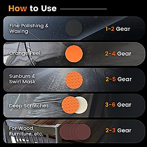 ETOOLAB Buffer Polisher with 23 pcs Necessities, [Car Beauty Designated] 7 inch/ 6 inch Car Rotary Polisher Waxer, 6 Variable Speed (3500RPM Max) Polishing Machine for Car, Boat Detailing