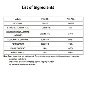 Male Enlargement,Private Part Enlargement Cream, 60ml Extender Cream Thicker Longer Strong for Male
