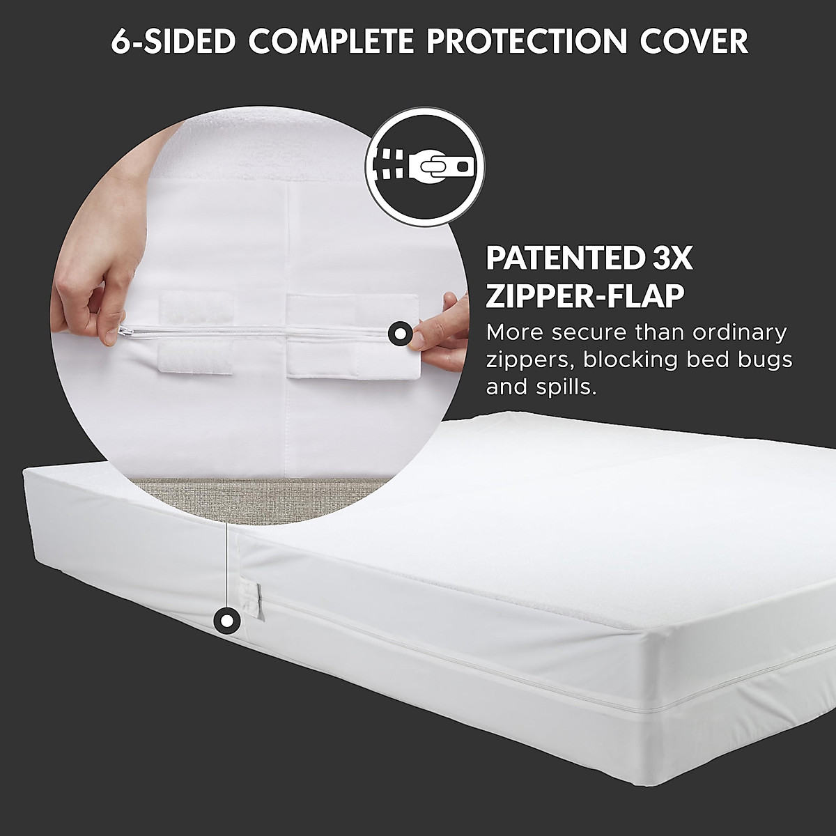 Degrees of Comfort Mattress Encasement Full Size | Waterproof Bed Bug Proof Cover Premium Zippered Six-Sided Protector 9-12 Inch Deep 3M Scotchgard