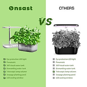 Hydroponics Growing System,Upgrade Wireless 360°Visible Detachable Indoor Herb Garden,Indoor Garden-with Aerator,Automatic Timer,Height Adjustable,Indoor Grow Kit Suitable for Home