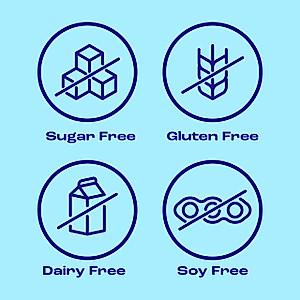 Nicorette 2 mg Mini Nicotine Lozenges to Help Quit Smoking - Mint Flavor Stop Smoking Aid, 20 Count