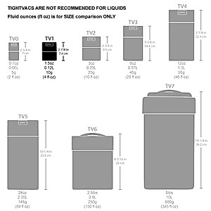 Minivac - 10g to 30 grams Vacuum Sealed Container - Red Cap & Black Body