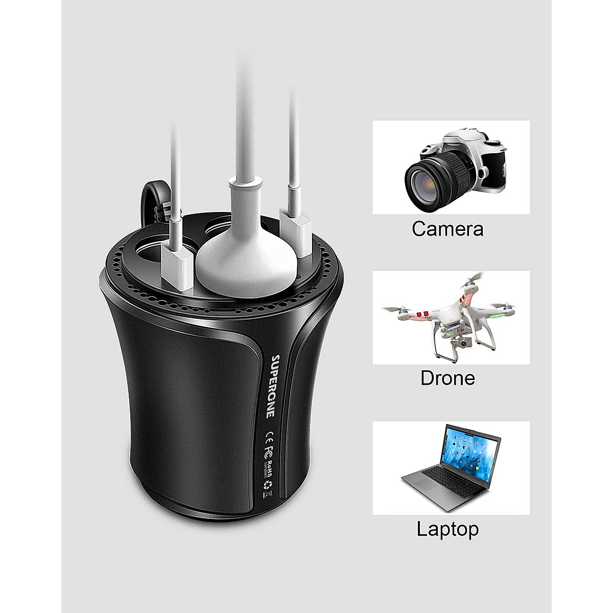 SUPERONE 150W Car Power Inverter DC 12V to 110V 120V Car AC Adapter Inverter 5-in-1 Cup Holder Design Dual USB Car Charger and 2 Car Power Adapter