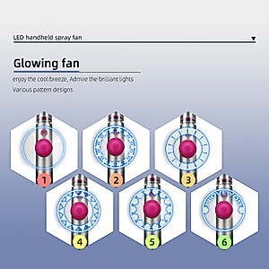 KALAWA Handheld Fan Portable Misting Fan, 3 in 1 Mini Portable Fan, Rechargeable Personal Fan with LED Light Nightlight, Battery Operated Spray Water Fan for Travel, Office, Outdoor