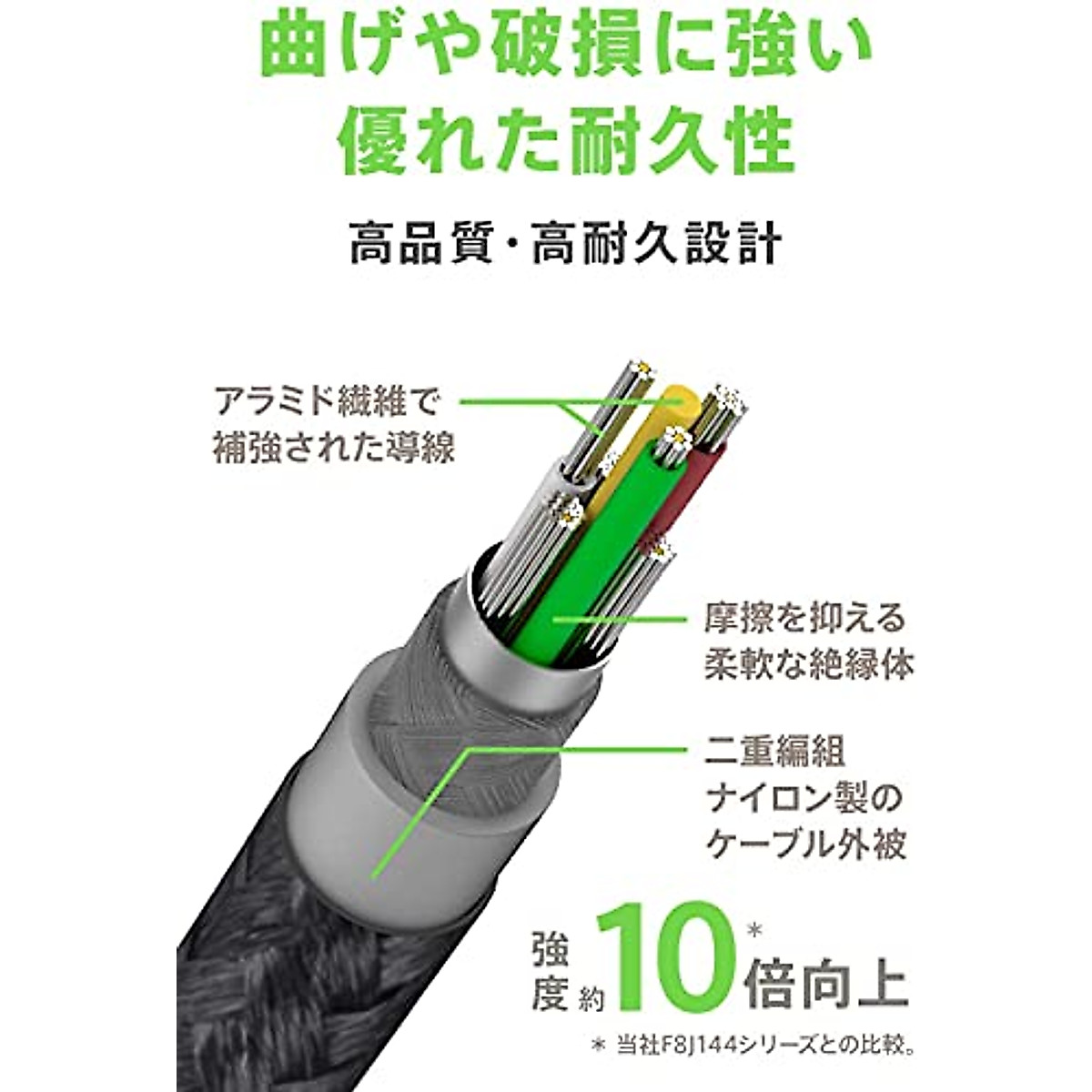 Belkin USB-C to Lightning Cable + Strap (Made with DuraTek) Ultra-Strong iPhone Fast Charging Cable, iPhone USB-C Cable, 4ft/1.2m