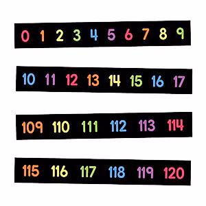 Carson Dellosa | Numbers 0–120 Mini Bulletin Board Set | 16pcs
