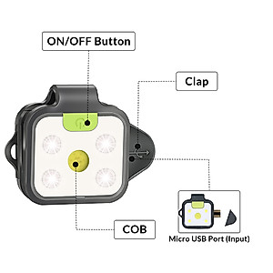 EGUKU Running Light, 2Pack Clip On Running Lights for Runners at Night 4 Light Modes USB Rechargeable LED Lights Wearable Small Lightweight Jogging Lights for Outdoor Running Jogger Patent Pending