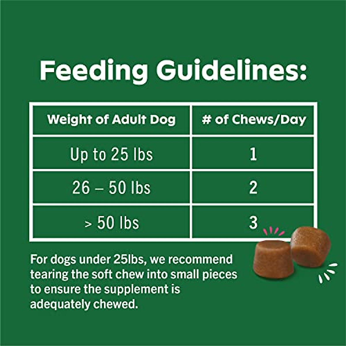 GREENIES Skin & Coat Food Supplements with Fish Oil & Omega 3 Fatty Acids, 40-Count Chicken-Flavor Soft Chews for Adult Dogs