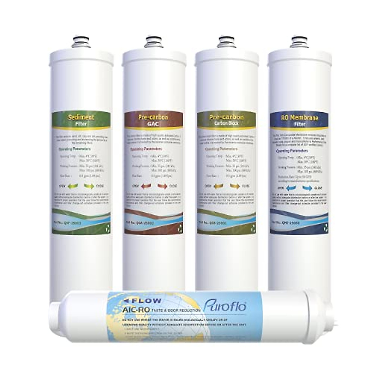 Puroflo ProQ-550 Water Filters - Easy & Fast Change