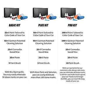Color N Drive for Volvo Automotive Touch Up Paint - 719 - Lumionous Sand Met - Paint Scratch Repair, Exact Match - Basic