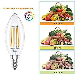 Ligheet E12 Led Bulb 4W,40 Watt Equivalent Candelabra Ceiling Fan Light Bulbs,Soft White 2700K,Non-Dimmable, Pack of 4