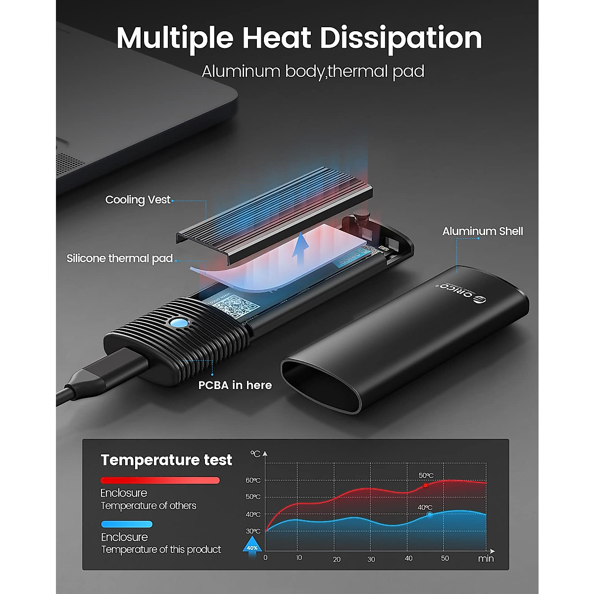 ORICO M.2 NVMe SATA SSD Enclosure Adapter Tool-Free, USB C 3.2 Gen 2 10Gbps NVMe, 5Gbps NGFF SATA PCIe M-Key(B+M Key) 2230/2242/2260/2280, Aluminum External M2 Reader Support UASP Trim- PWDM2-BK