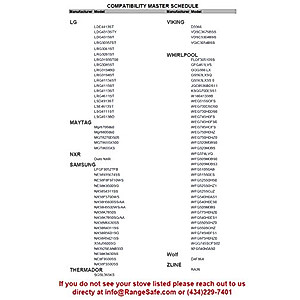 RangeSafe Stove Safety Knob™ (Brushed Stainless - As Seen in Good Housekeeping Magazine. Locking Stove knob Designed to Reduce Risk of Accidental Ignition. Price is for 1 KNOB