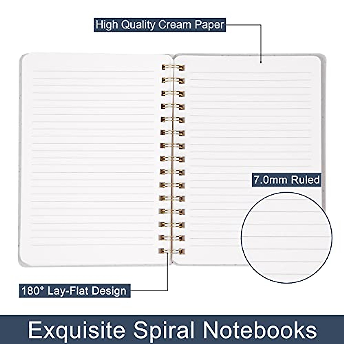 Oneirom Spiral Notebook-6.10" x 8.19" College Ruled Journal with Inner Pockets and 160 Pages,PU Leather Cover Business Journal, Twin-Wire Binding Notebook Perfect for Office & Home School Supplies