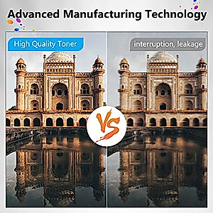 High Yield 206X Toner Cartridges 4 Pack, Compatible with M255dw, M283fdw, M283cdw, M282nw Printer, Black Magenta Yellow Cyan, No Chip, with Tools