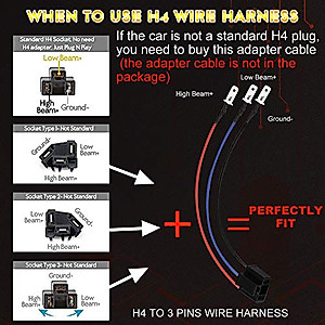 UNI-SHINE 4pcs 5 3/4" 5.75 LED Headlights with High Low Beam Amber turn signal White DRL, 5 3/4 led headlight Halo Ring