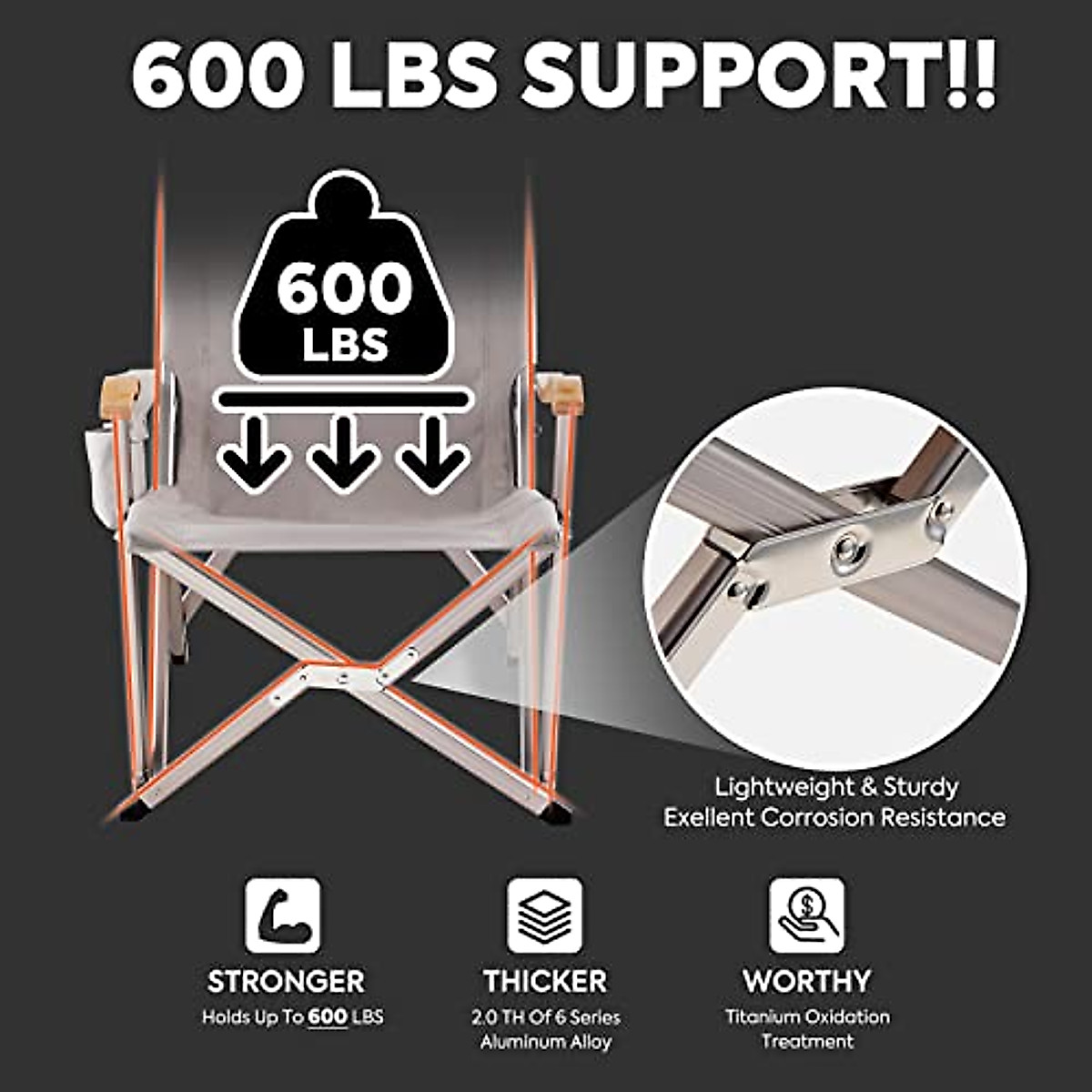 ICECO Hi1600 Camping Chairs for Adults, 600 LBS High-Back Folding Chair ...