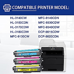 NUCALA Compatible TN221C TN221M TN221Y Toner Cartridge TN221 TN-221 Replacement for Brother HL-3150CDN HL-3170CDW MFC-9130CW MFC-9330CDW DCP-9015CDW DCP-9020CDN Printer Toner (3-Pack, 1C+1M+1Y)