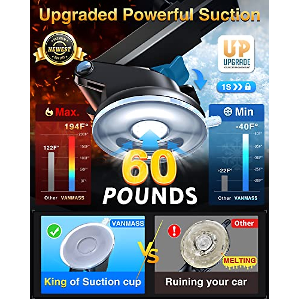 VANMASS 2023 Newest Upgraded Car Phone Holder Mount, 3-in-1 [Super Suction & Stable] Phone Mount for Car Dashboard/Windshield/Vent for Jeep/Truck/Pickup Phone Mount for iPhone 14/13/12/Pro/Max