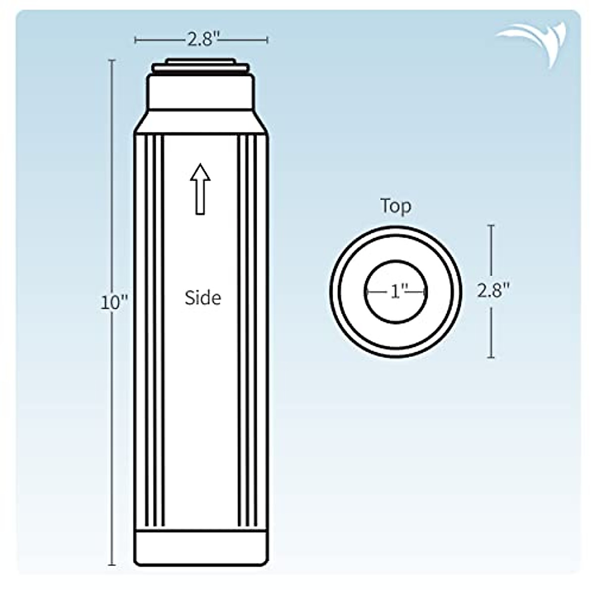 AQUATICLIFE 10" x 2.5" Translucent Refillable Reusable Water Filter Cartridge for DI Resin and Other Media