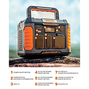 BALDR Portable Power Station, Solar Generator with 120V Pure Sine Wave AC Outlet, Backup Lithium Battery Power Supply, 330W | 288Wh, For CPAP Camping Travel Hunting Outdoors Emergency Blackout