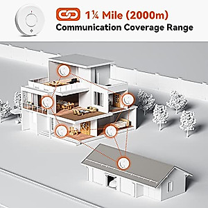 Jemay 3 Pack Wireless Interconnected Smoke Detectors Fire Alarm with Transmission Range of Over 820 ft, Fire Detector 10 Year Lithium Battery, with Enhanced Photoelectric Sensor