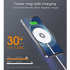 Magnetic Wireless Charger for Apple Series, Mag-Safe Charger Stand 15W Fast Wireless Charging Stand/Pad+5ft USB-C Cable for iPhone 14 13 12 Pro Max Mini, Airpods(with 20W USB-C PD Adapter)Mag Chargers