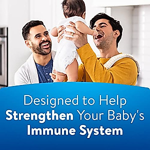 Similac 360 Total Care Infant Formula with 5 HMO Prebiotics, Our Closest Formula to Breast Milk, Non-GMO, Baby Formula Powder, 30.8-oz Can