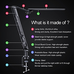 Yeslamp Evo Adjustable LED Desk Lamp, Professional Grade Table Light with 6 Axis Swing Arm, Video Conference Lighting, Architect Desk Lamp, Natural Spectrum Lights for Painting, Reading, Home Office