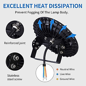 300W UFO LED High Bay Light lamp Factory Warehouse Industrial Lighting 30000 Lumen 6000-6500K IP54 Warehouse LED Lights- High Bay LED Lights- Commercial Bay Lighting for Garage Factory Workshop Gym