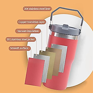 Stainless Steel Straw Cup, Vacuum Insulated Water Bottle for Home, Office or Car, Reusable Cup with Straw Leak Proof Flip Cap, Portable (powder cup grey lid20oz), Water Bottle, Thermos.