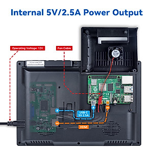 SunFounder 10.1'' Screen for Raspberry Pi Display IPS Monitor 10.1 inch Portable Laptop Monitor Resolution 1280×800 with Rear Housing Cooling Fan (This is not a Touch Screen Monitor)