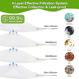 12 Pack Replacement Roomba Vacuum Bags, Compatible with iRobot Roomba i7, i7+, i3, i3+, j7, j7+, i8, i8+, i4, i4+, i6, i6+, i7Plus, s9, s9+, i & s & j Series Automatic Disposal Dust Bags