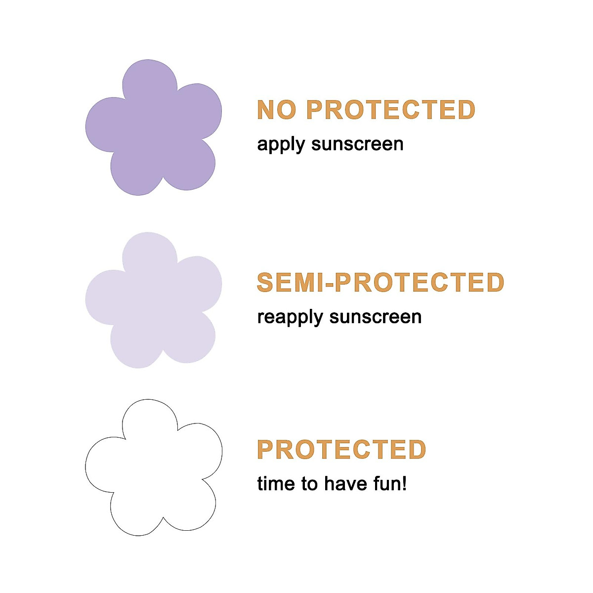 FENCHILIN Travel Compact Mirror with UV Camera for Sunscreen Test, 2X Magnification Portable Lighted Mirror for Handbag Pocket, 3.5 Inch