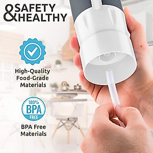 Fomlight Water Bottle Dispenser 5 Gallon, USB Fast Charging Electric Drinking Water Pump with 1500mAh, Portable Water Dispenser for Jugs 2-5 Gal