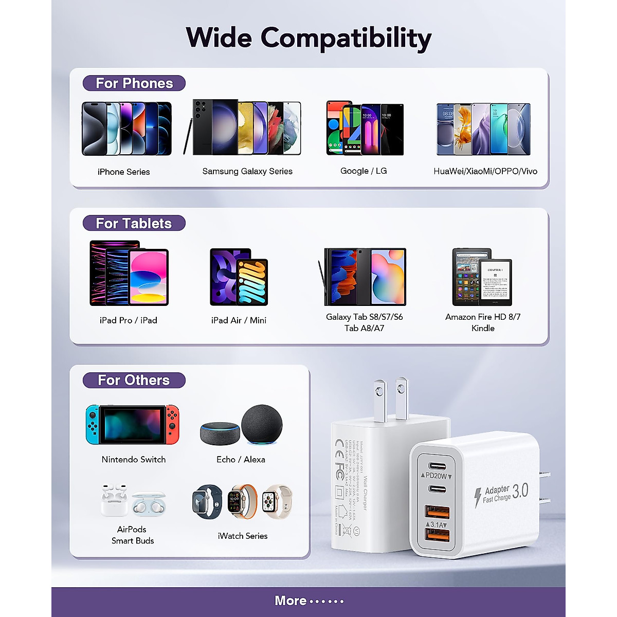 40W USB C Charger Block, 2-Pack 4-Port Type C Fast Charging Brick Dual PD&QC Wall Plug Adapter Compatible for iPhone 15/15 Pro/ 15 Pro Max/14/13/12, iPad, Airpods, iwatch, Samsung Galaxy