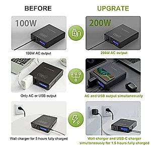 ALLPOWERS Portable Charger 41600mAh Power Bank with AC Outlets USB Wireless 110V200W Laptop Power Bank Fast Charging Battery Pack for Cell Phone Camera Drone