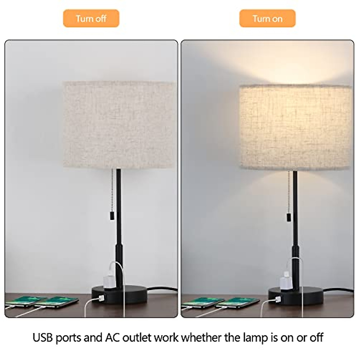 JS NOVA JUNS Table Lamps, Bedside Lamp Set of 2 with Dual USB Ports and 3-Prong AC Outlet, Modern End Table Nightstand Light Perfect for Bedroom, Living Room, Study Room, LED Bulbs Included