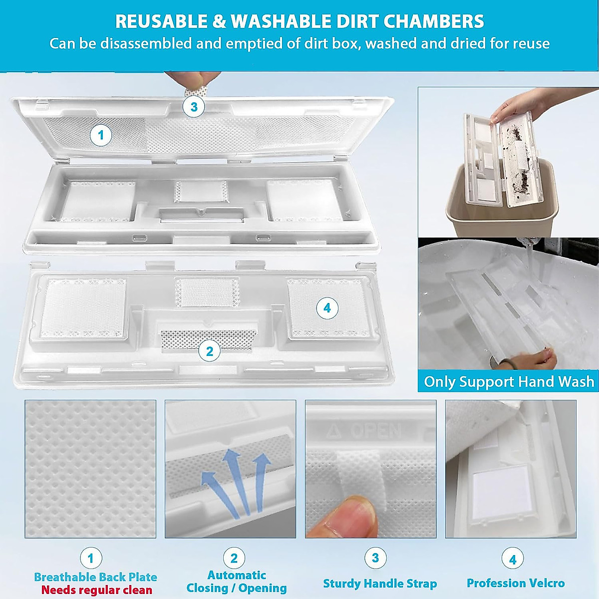 30Pack Split Disposable Replacement Hard Floor Vacuum Vac Mop Pads Refills,Vacmop Replacement Pads For Shark Vacmop VM252 VM205 VM190 VC205,VMP30 Pad Refills,30 Pads Kit with 5 Split Washable Chamber