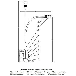 Supershu New LED 12W Medical Exam Surgical Examination Lamp