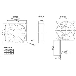 Raspberry Pi 4 Fan Grill Kit